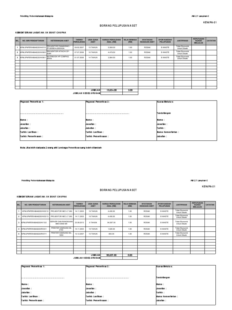 KEW - PA-21 Tambahan | PDF