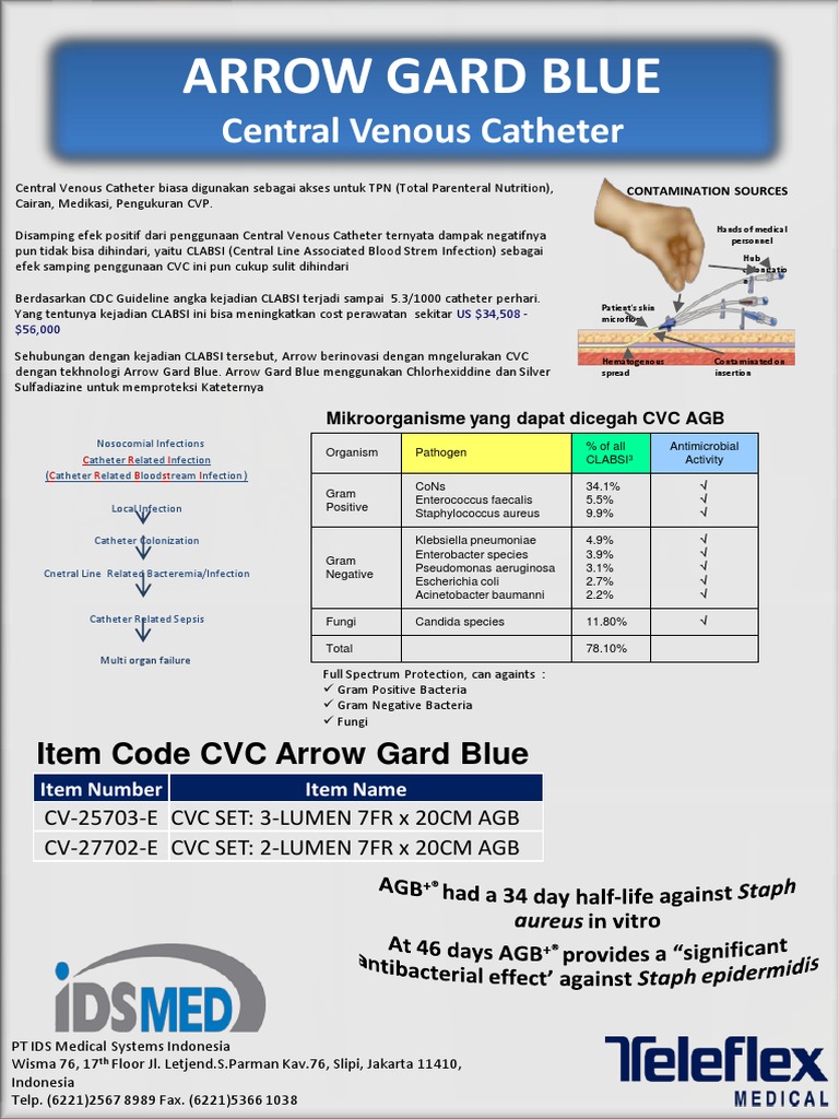 Inovasi CVC Arrow Gard Blue untuk CLABSI | PDF