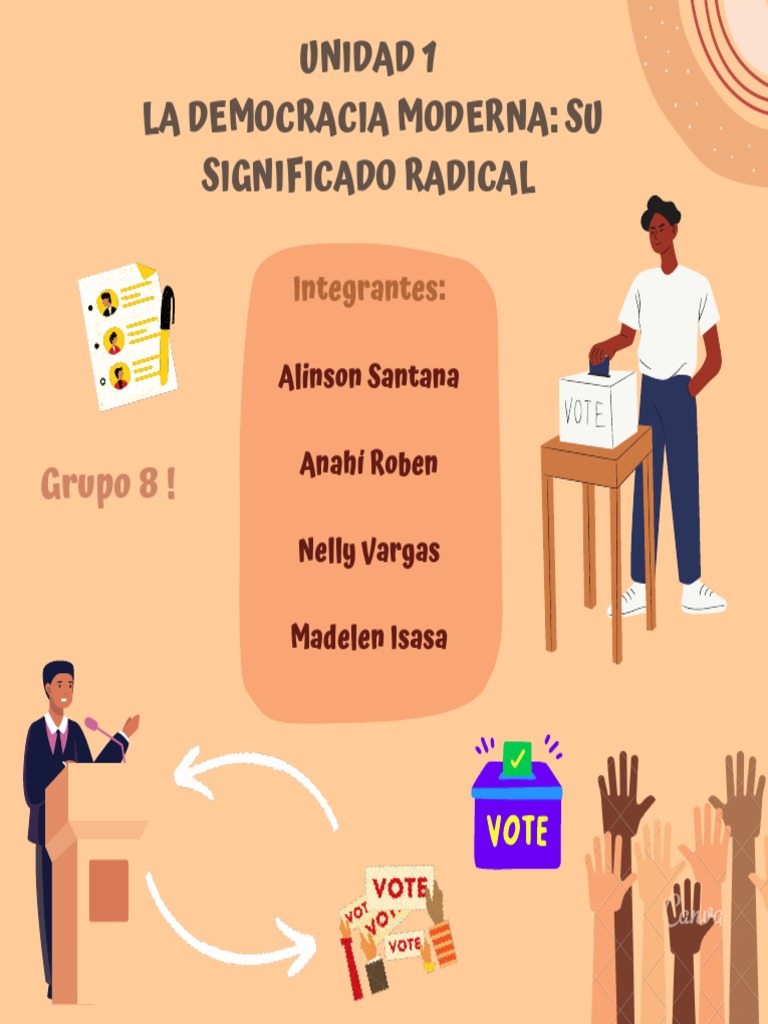 Unidad 1 La Democracia Moderna | PDF | Democracia | Ideologías políticas
