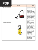 Appendix 1 BICSc Cleaning Standards Specifications | PDF | Hygiene | Nature