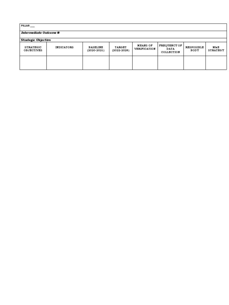 Template-Framework M & E | PDF