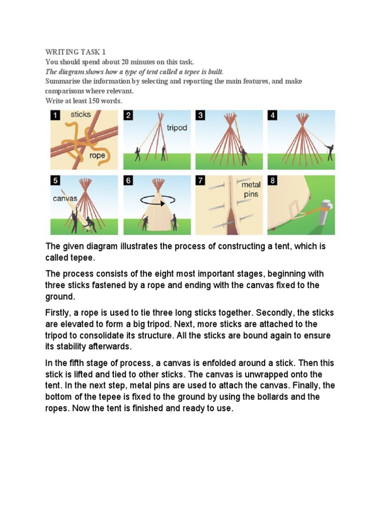 Tepee Construction Process Explained | PDF | Art