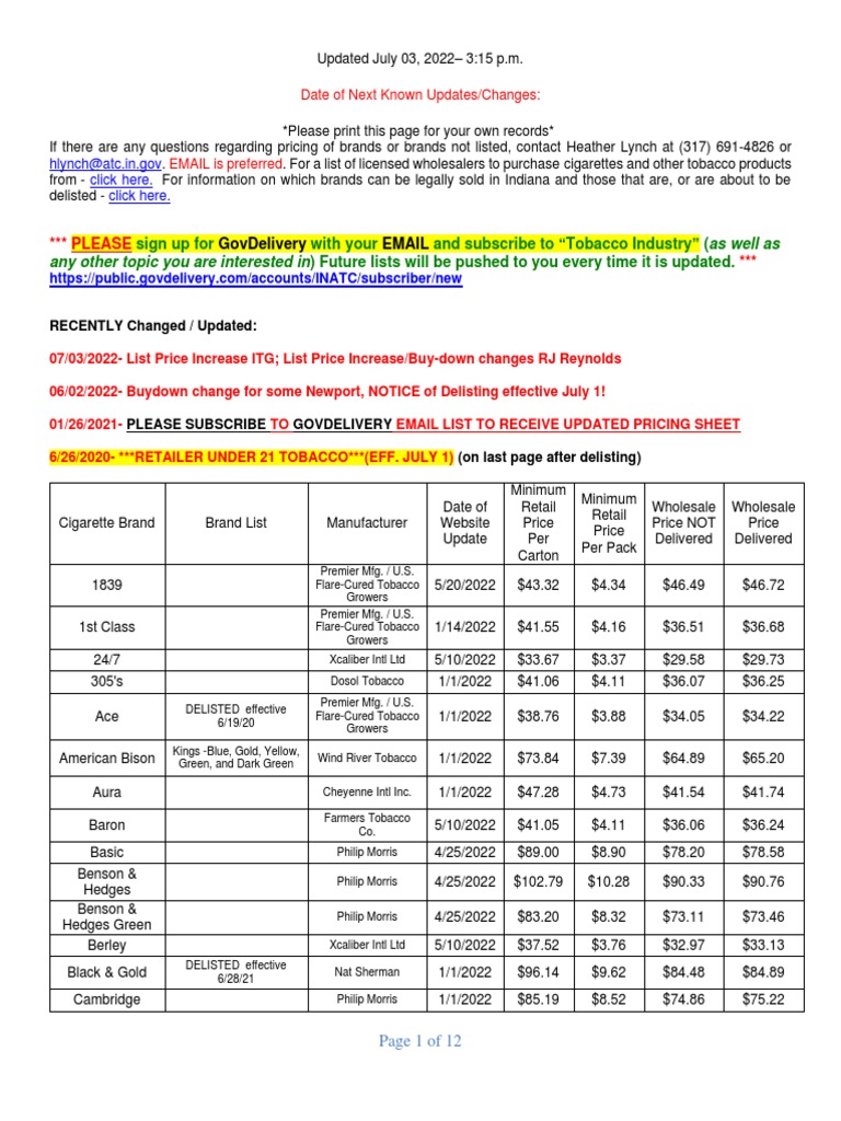 Indiana Cigarette Pricing Overview | PDF | Brand Management | Smoke