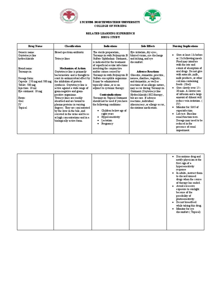Terramycin - Drug Study | PDF | Topical Medication | Medicinal Chemistry