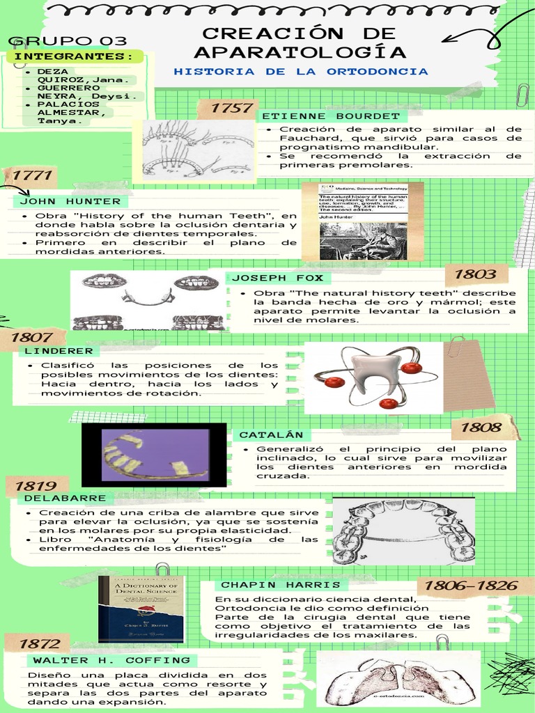 Tratamiento Natural para Arco Senil | PDF | Ortodoncia | Odontología