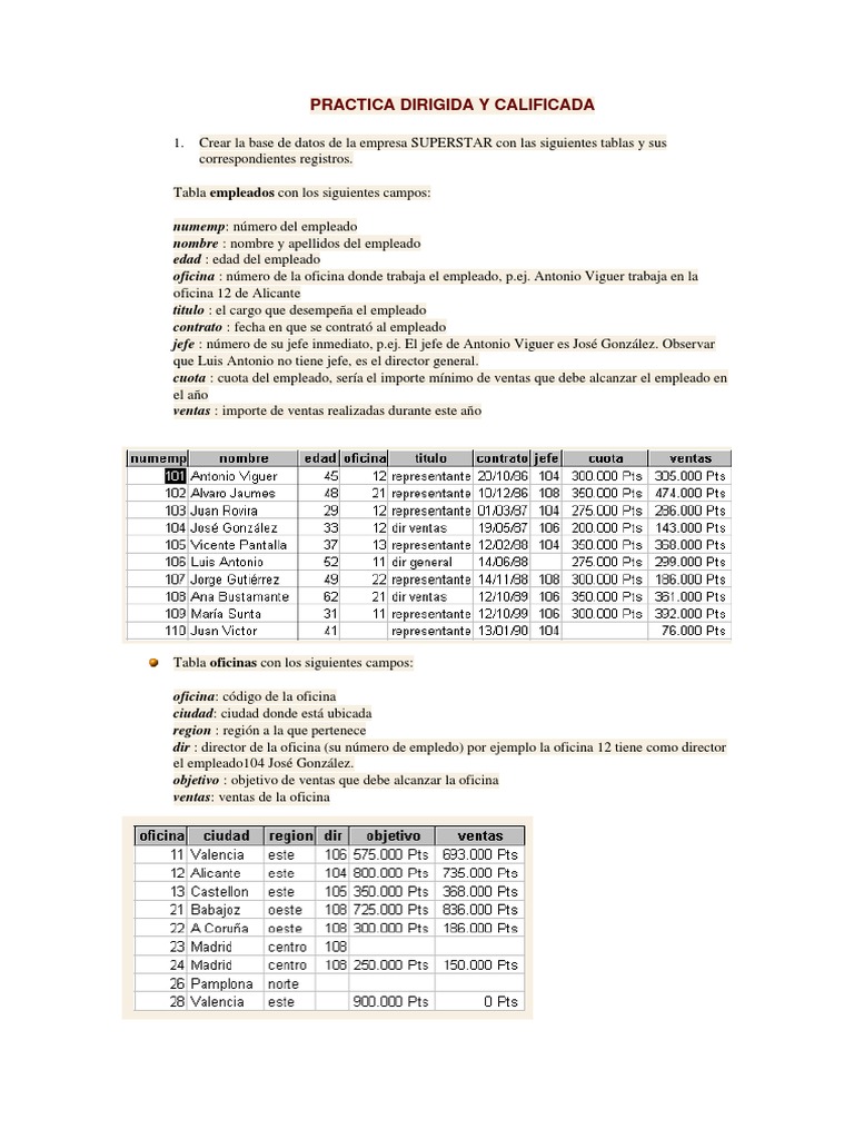 Practica Dirigida y Calificada Superstar | PDF