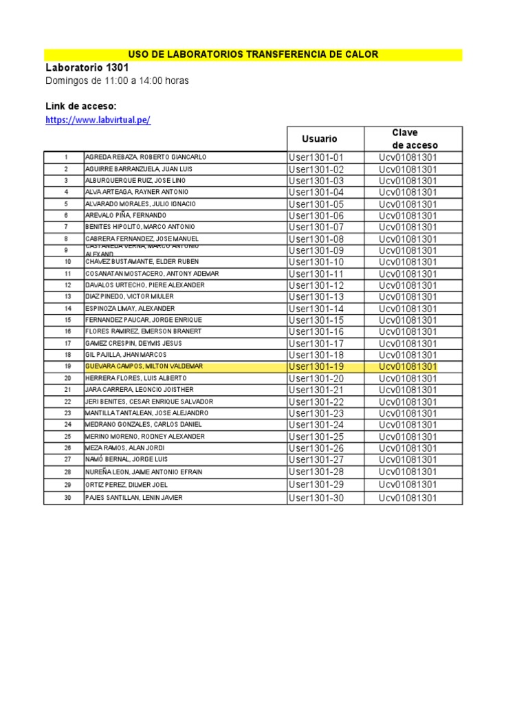 Laboratorio de TDC Grupo 1 | PDF