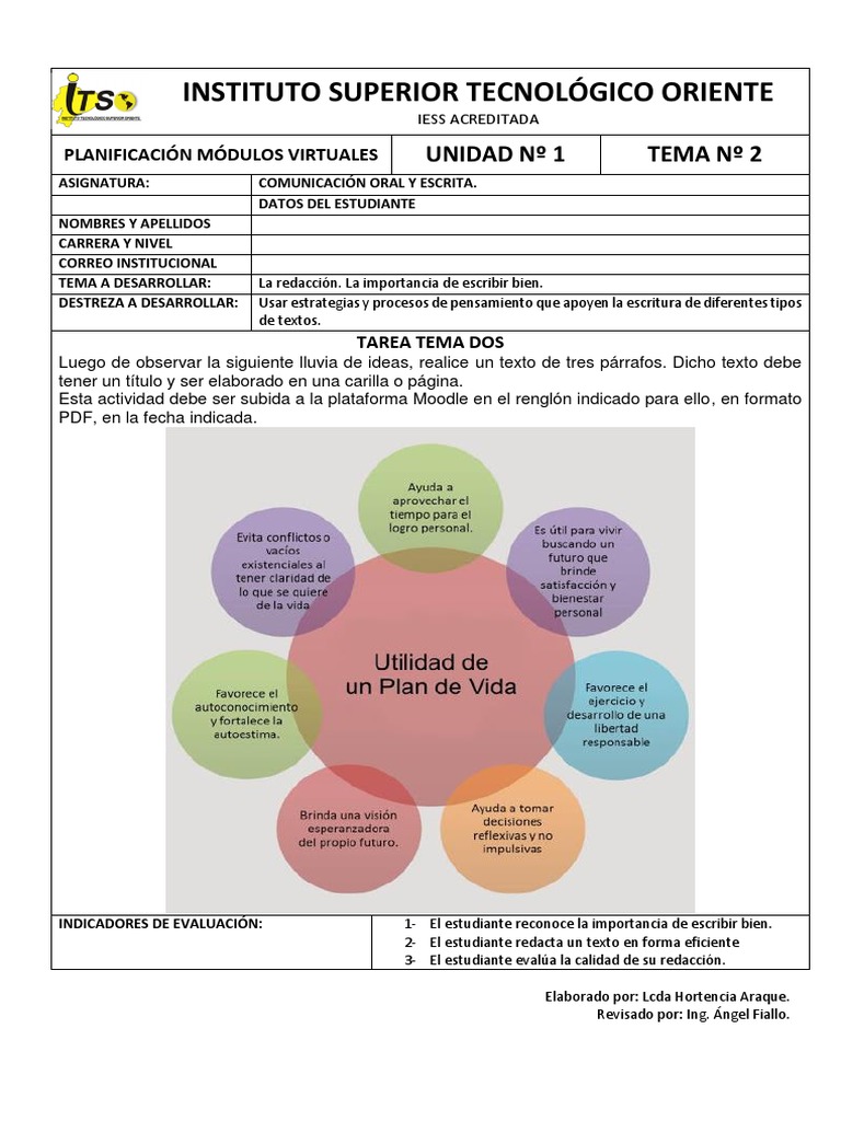 Coe - Tema 2.tarea | PDF | Moodle | Ciencia cognitiva