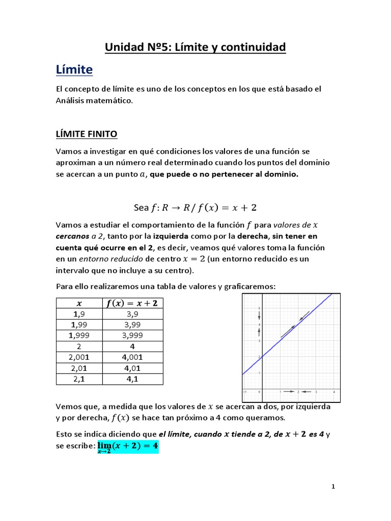 Clase 10-Límite Finito, Limites Laterales, Limite Infinito | PDF ...