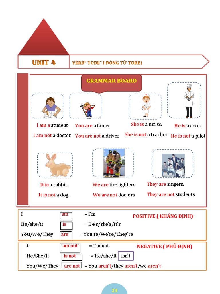 Basic Grammar Book 1-Update Final Version - 5 | PDF