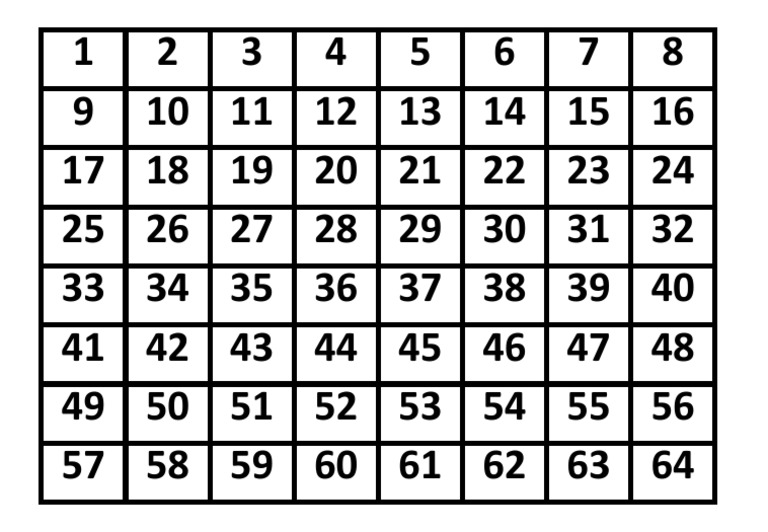 Seat Numbers | PDF