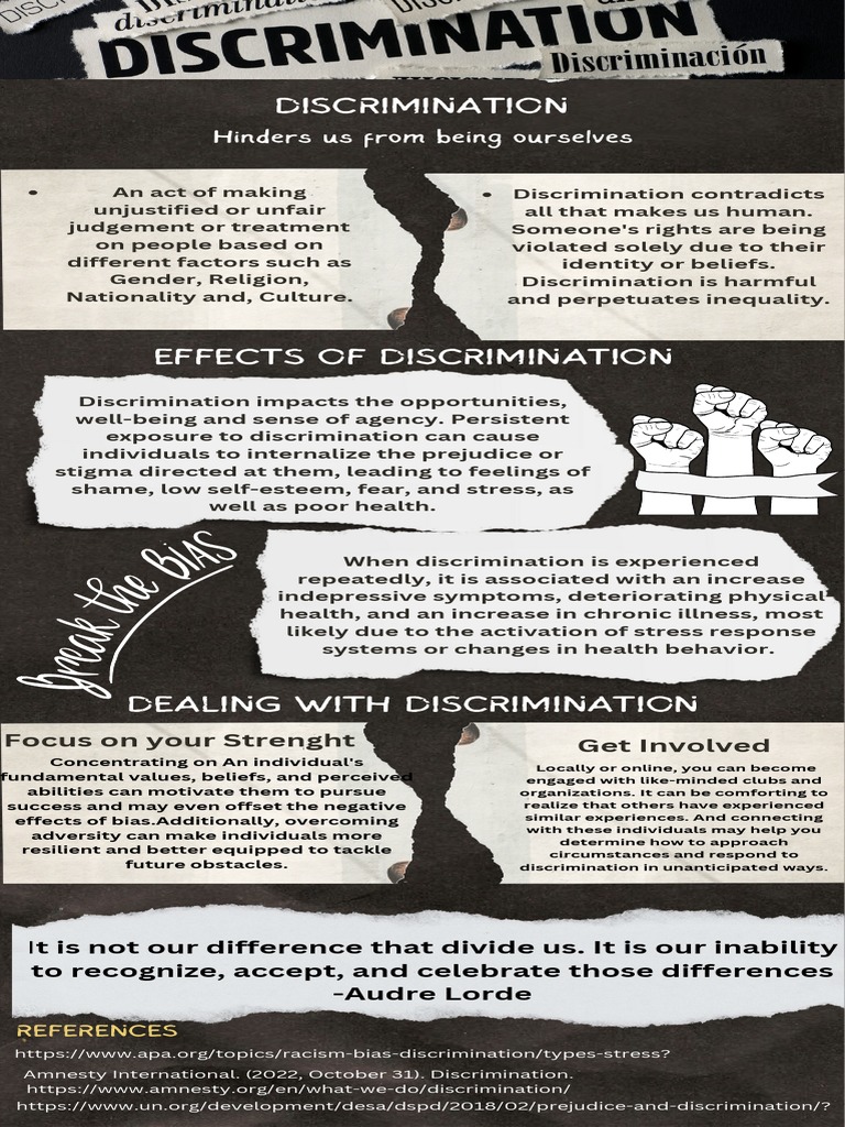 Discrimination Infographics | PDF | Discrimination | Social Stigma