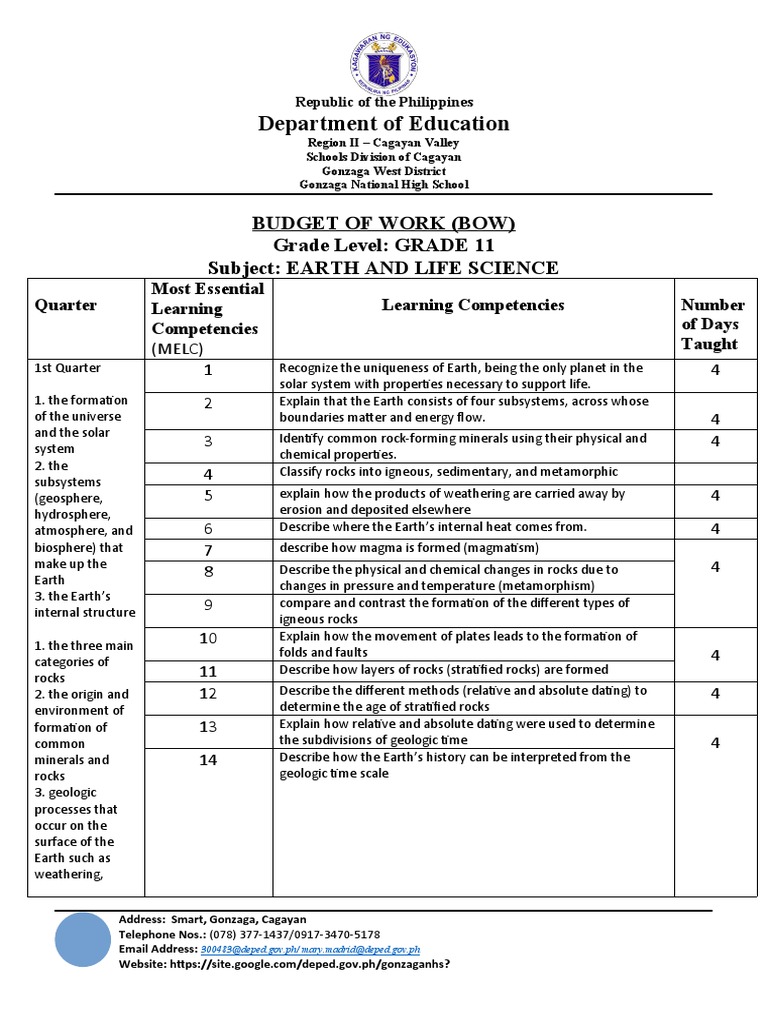 Budget-of-Work-Earth and Life Science | PDF | Rock (Geology) | Geology