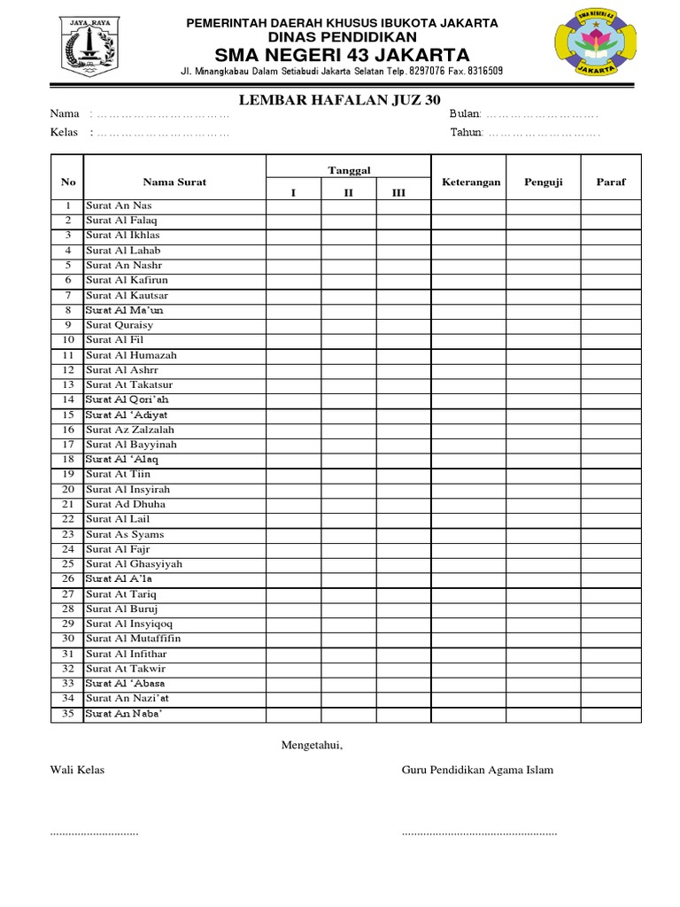 Lembar Hafalan | PDF