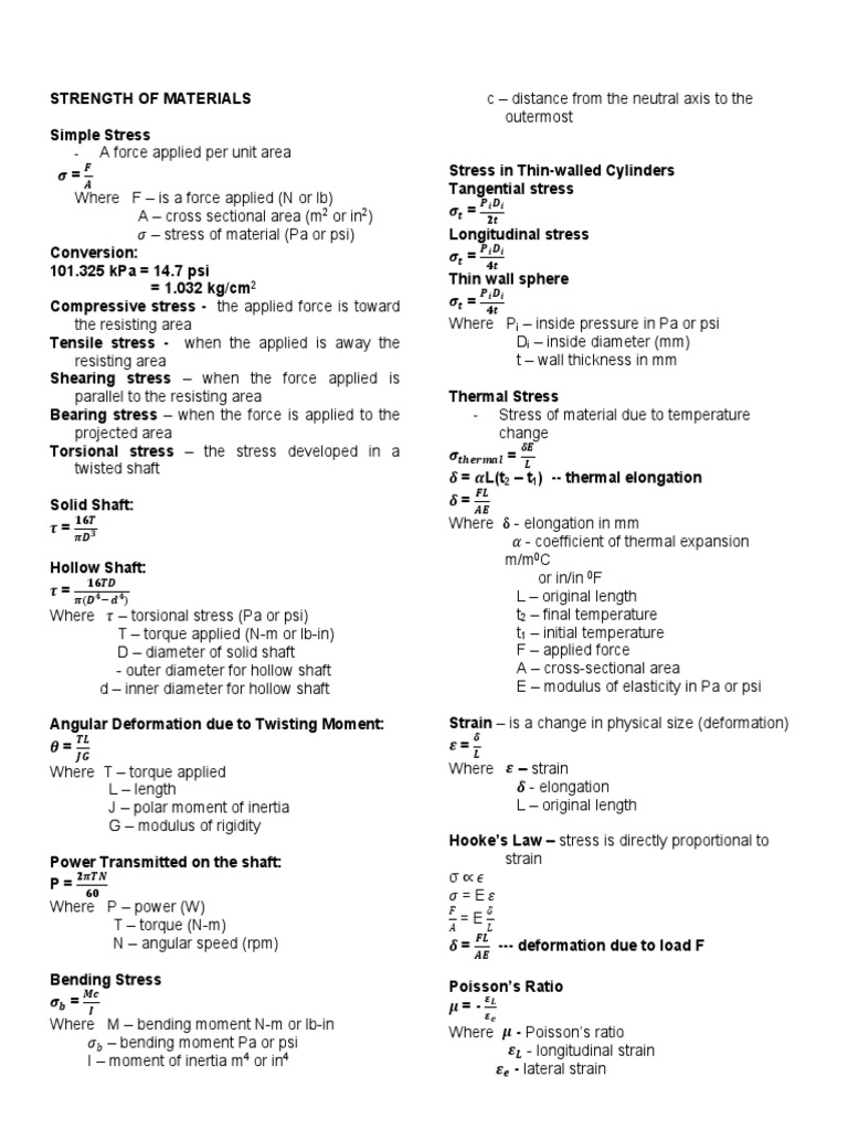 Strength of Materials Handout | PDF | Stress (Mechanics) | Young's Modulus