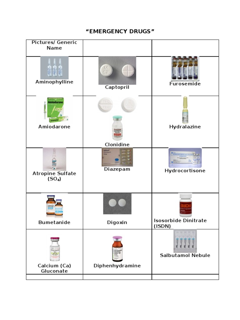 "Emergency Drugs": Pictures/ Generic Name | PDF