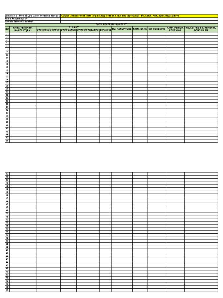 Format Data Penerima Beasiswa | PDF
