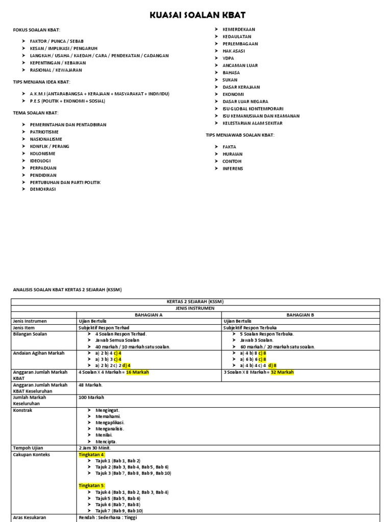 Teknik Sej SPM Kbat by Topik | PDF