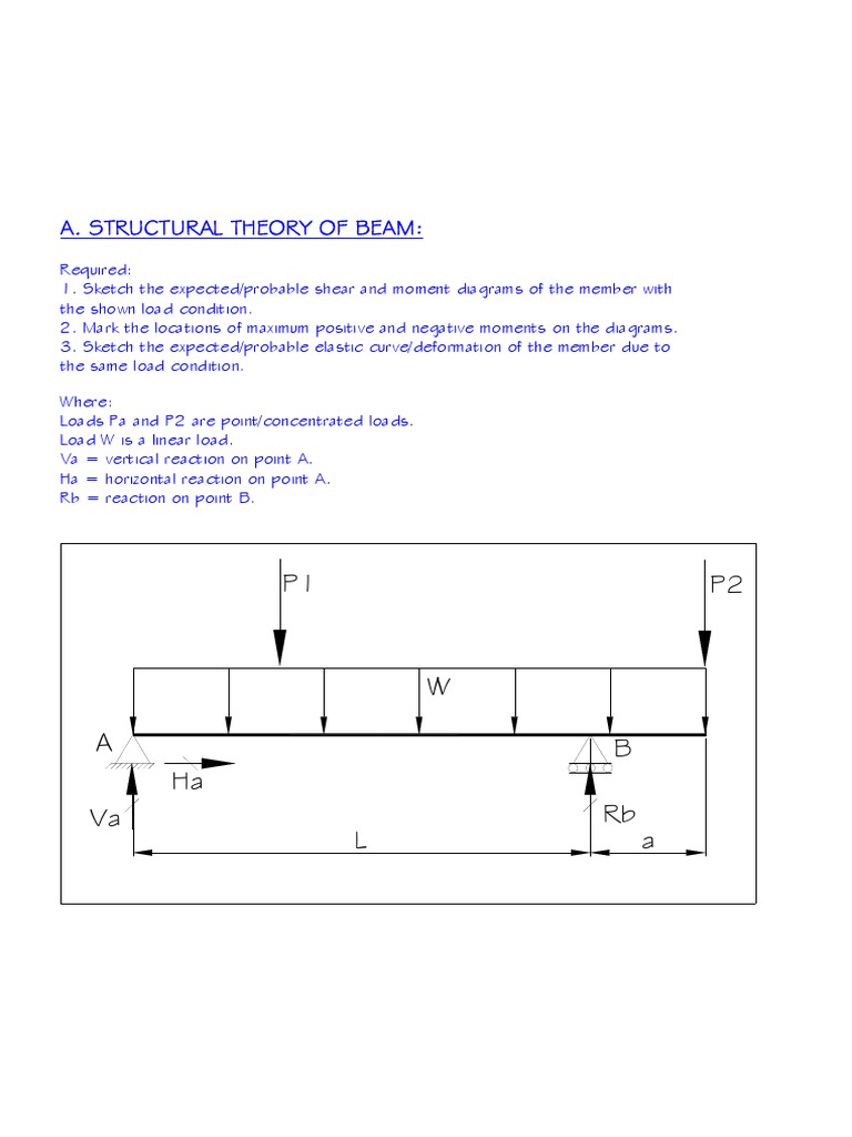 Test Structural Engineer | PDF | Strength Of Materials | Beam (Structure)