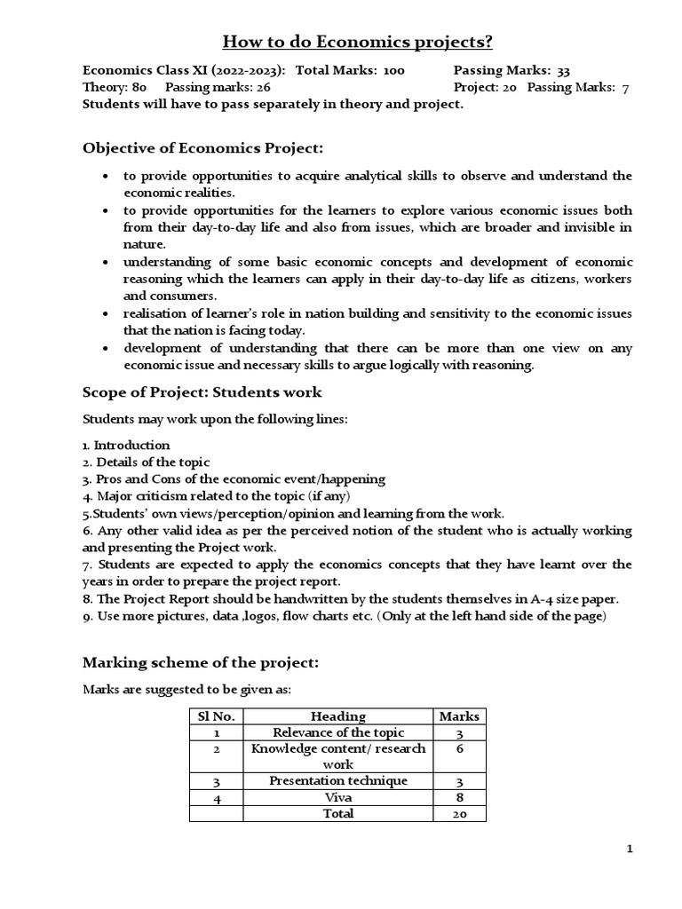 Project Procedure 2022-23 (Class-XII) | PDF | Concept | Learning