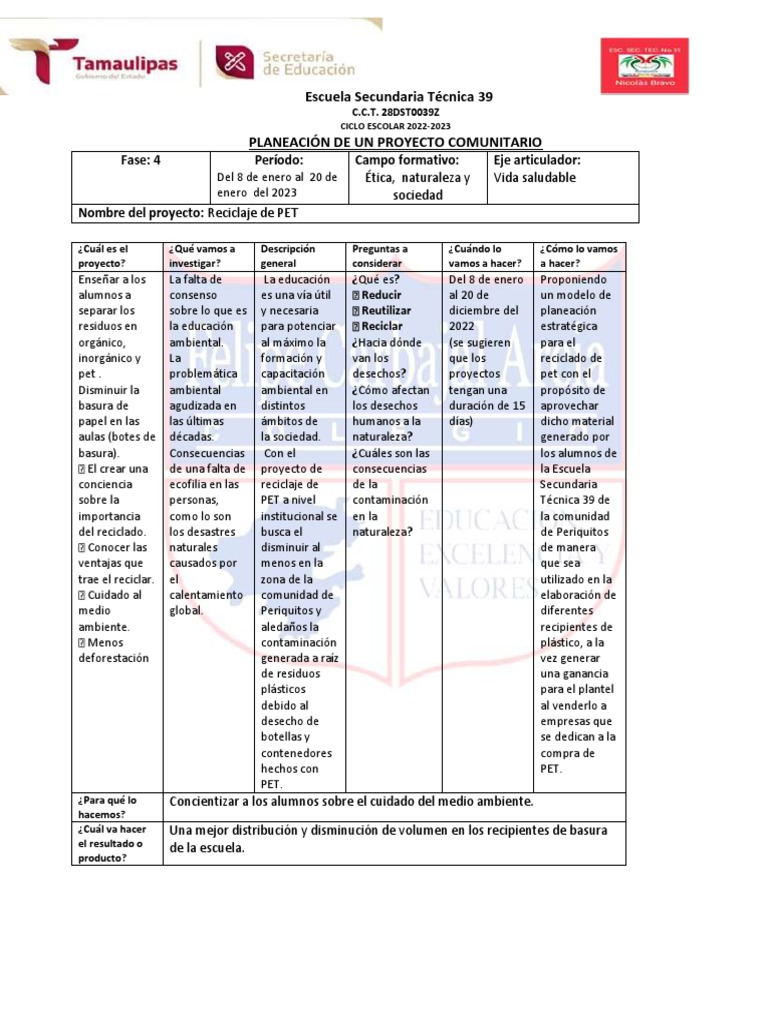 Proyecto Pet Fce | PDF