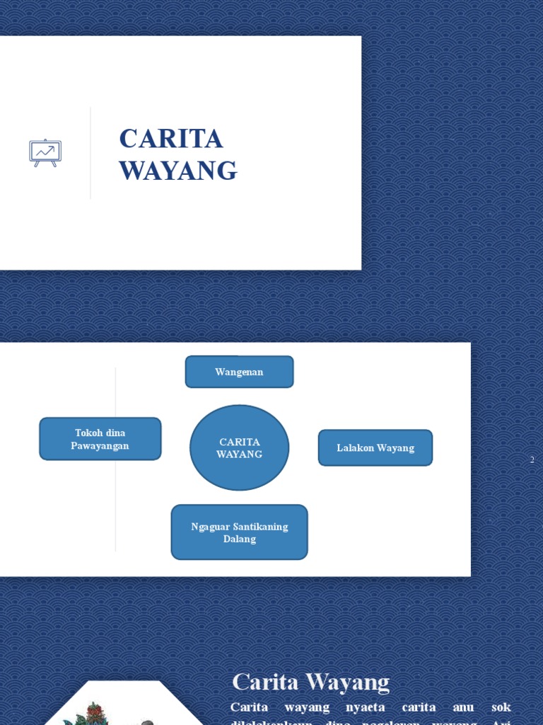 CARITA WAYANG Bener | PDF