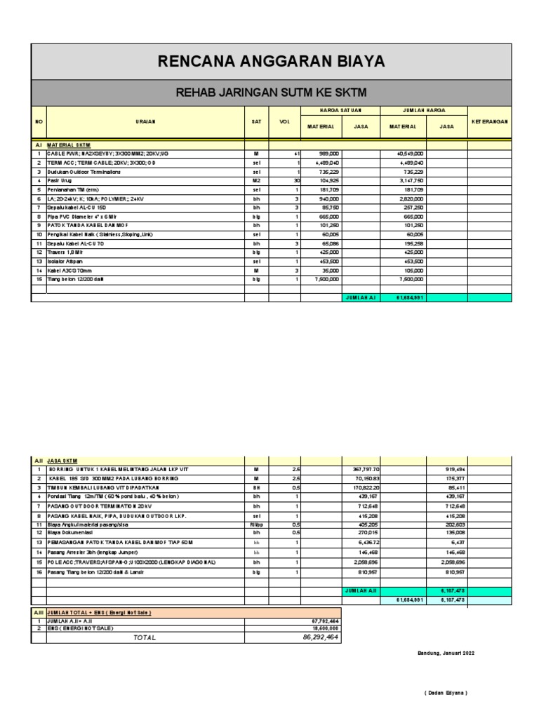 Rab Rehab Sutm Uptd Citarum | PDF