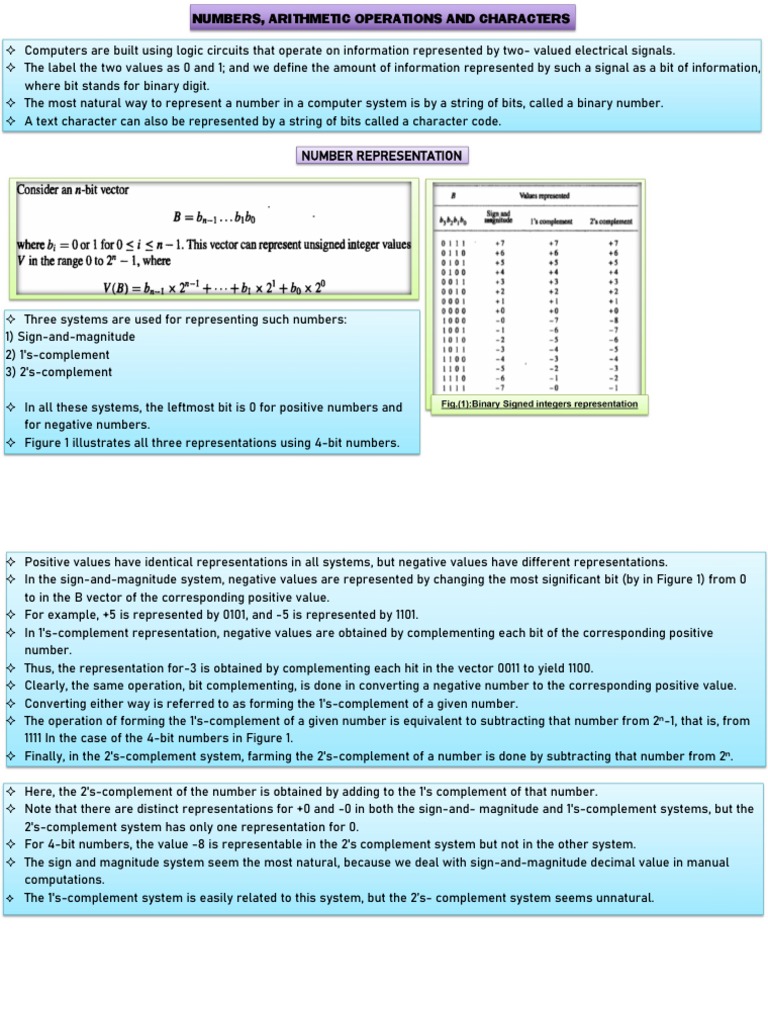 Machine Instructions and Programs | Download Free PDF | Bit | Theory Of Computation