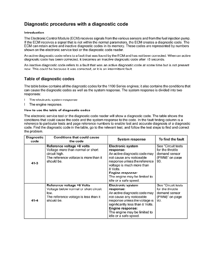 Diagnose Codes Perkins.. | PDF