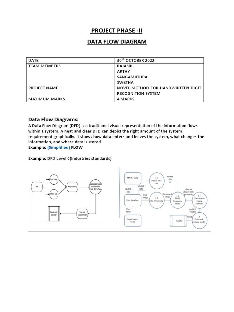 Data Flow Diagrams | Download Free PDF | Application Software | Information Age