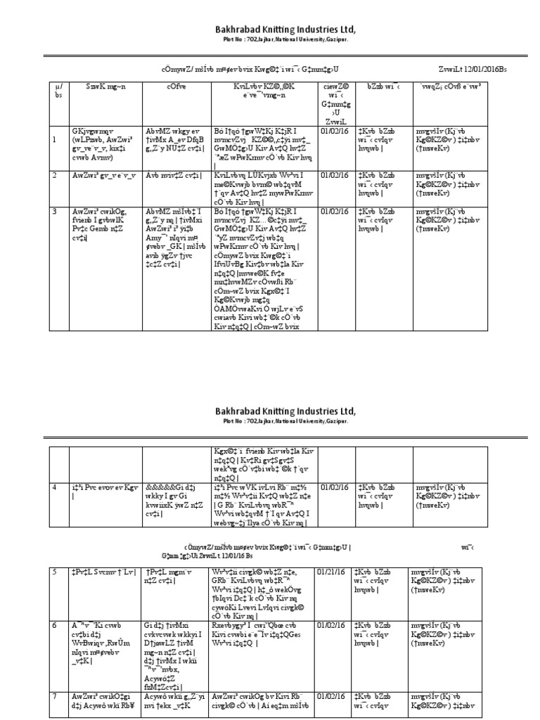 Pregnant Worker Risk Assesment | PDF Pregnant Worker Risk Assesment | PDF