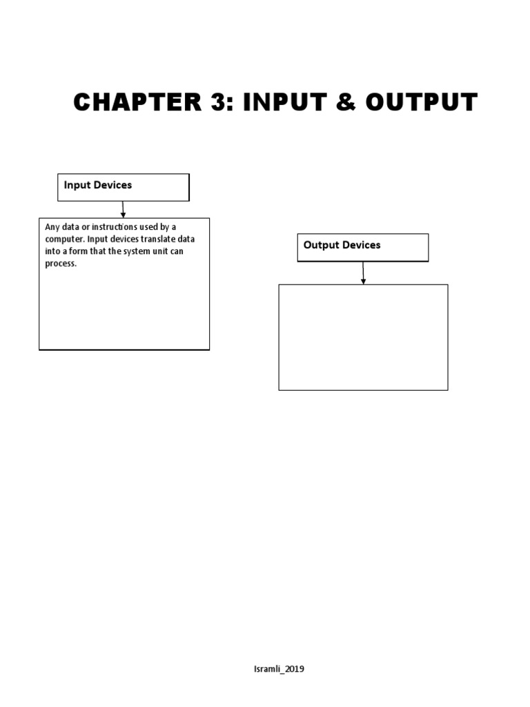 Mind Map - CSC134 | PDF