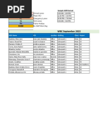 Turning Schedule | PDF