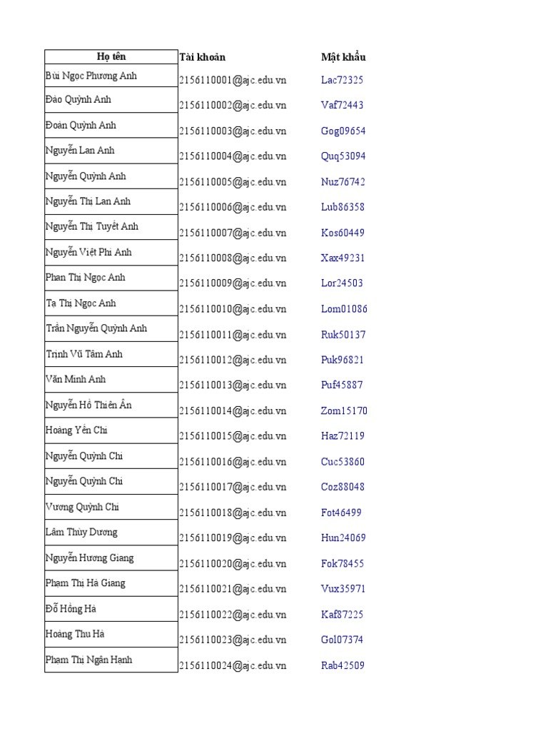 Acc Ms Teams QHCT-TTQT k41 | PDF