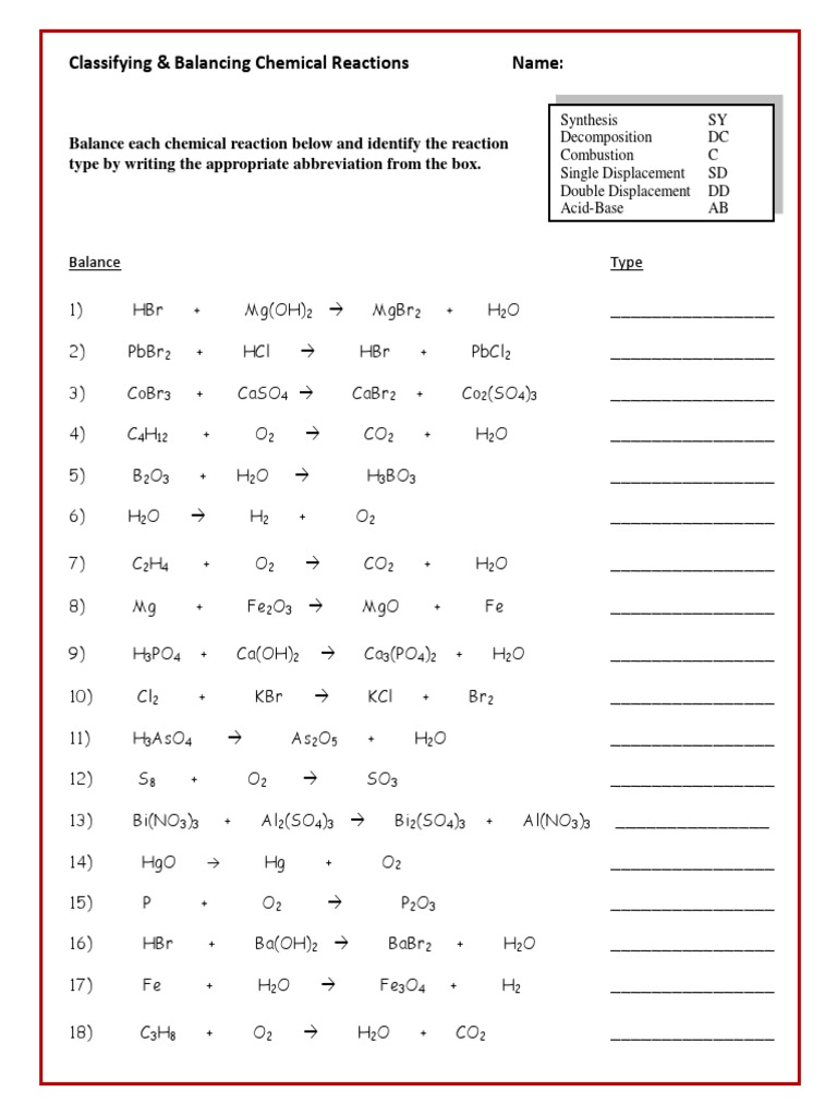 Classifying & Balancing Chemical Reactions Name | PDF | Chemical ...