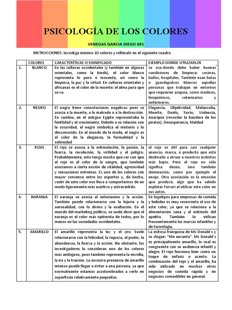 Psicología de Los Colores | PDF | Color | Amarillo