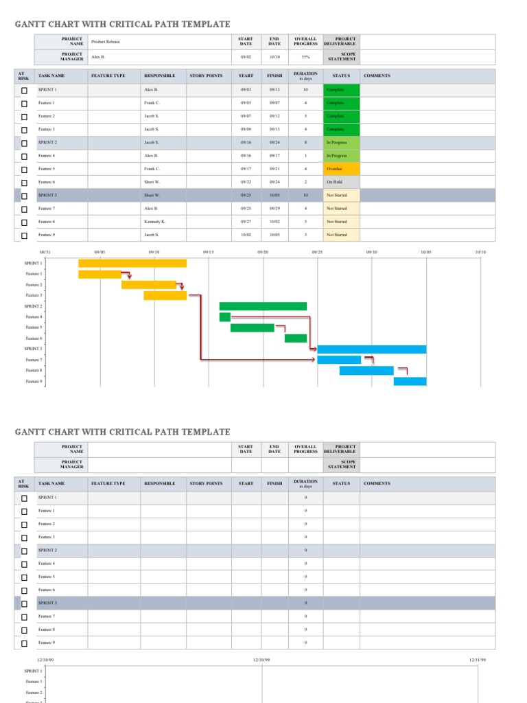 Critical Graph | PDF