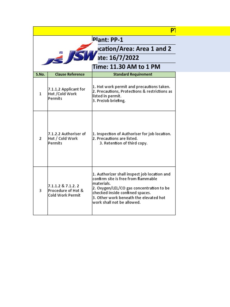 PTW AUDIT CHECK LIST- JUL22 (2) | PDF | Occupational Safety And Health ...