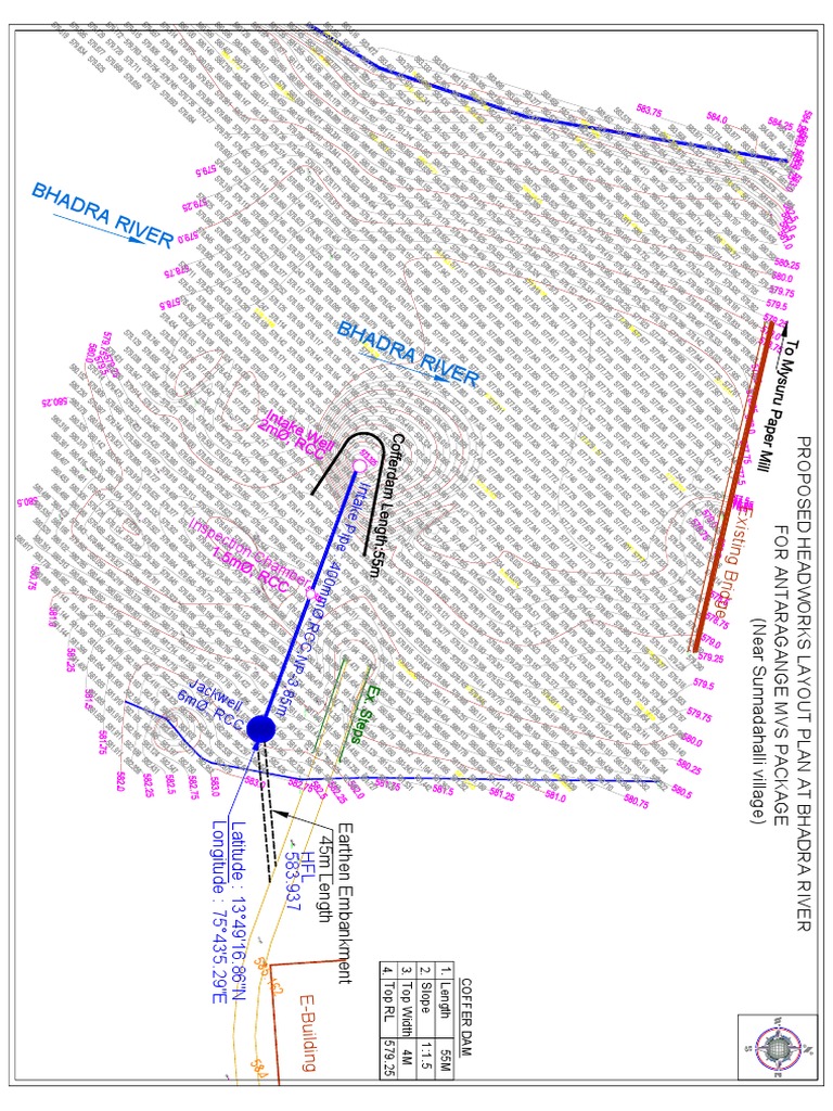 3) Head Work Layout | PDF
