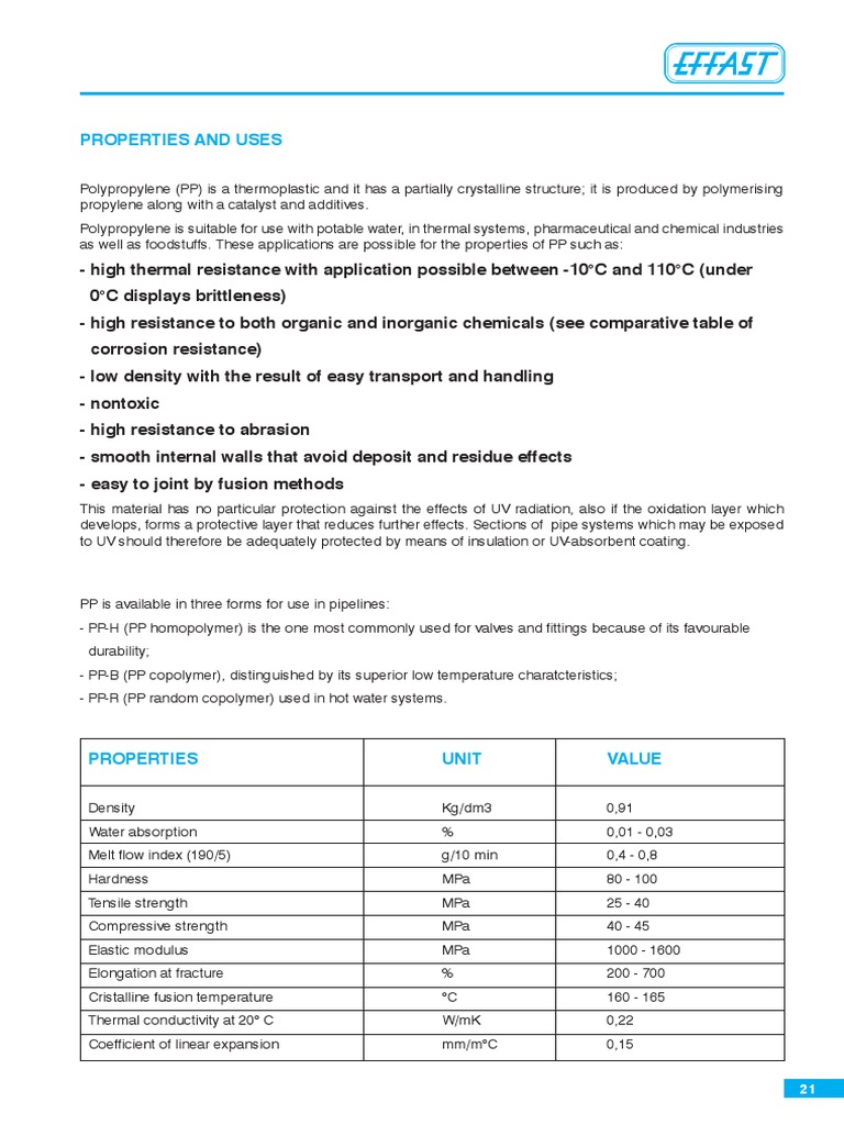 Polypropylene Properties & Uses | PDF | Building Materials | Materials ...