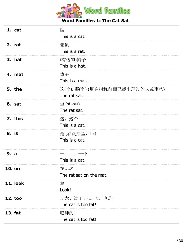 08.word Families Words | PDF