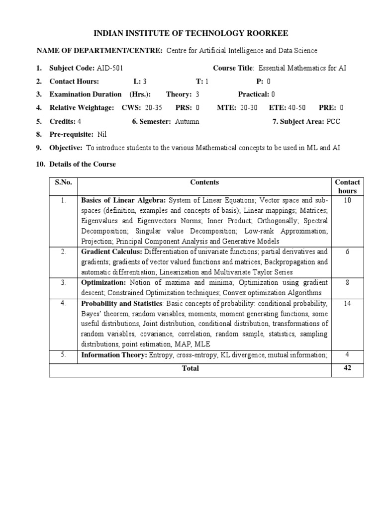 Syllabi MTech Artificial Intelligence | PDF | Deep Learning | Artificial Neural Network