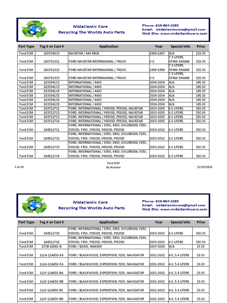 Ford ECM Full List 12-1-2018 | PDF | Lincoln Motor Company | Ford Motor ...