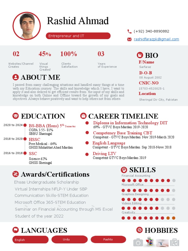 Rashid's Resume or CV | PDF | Communication