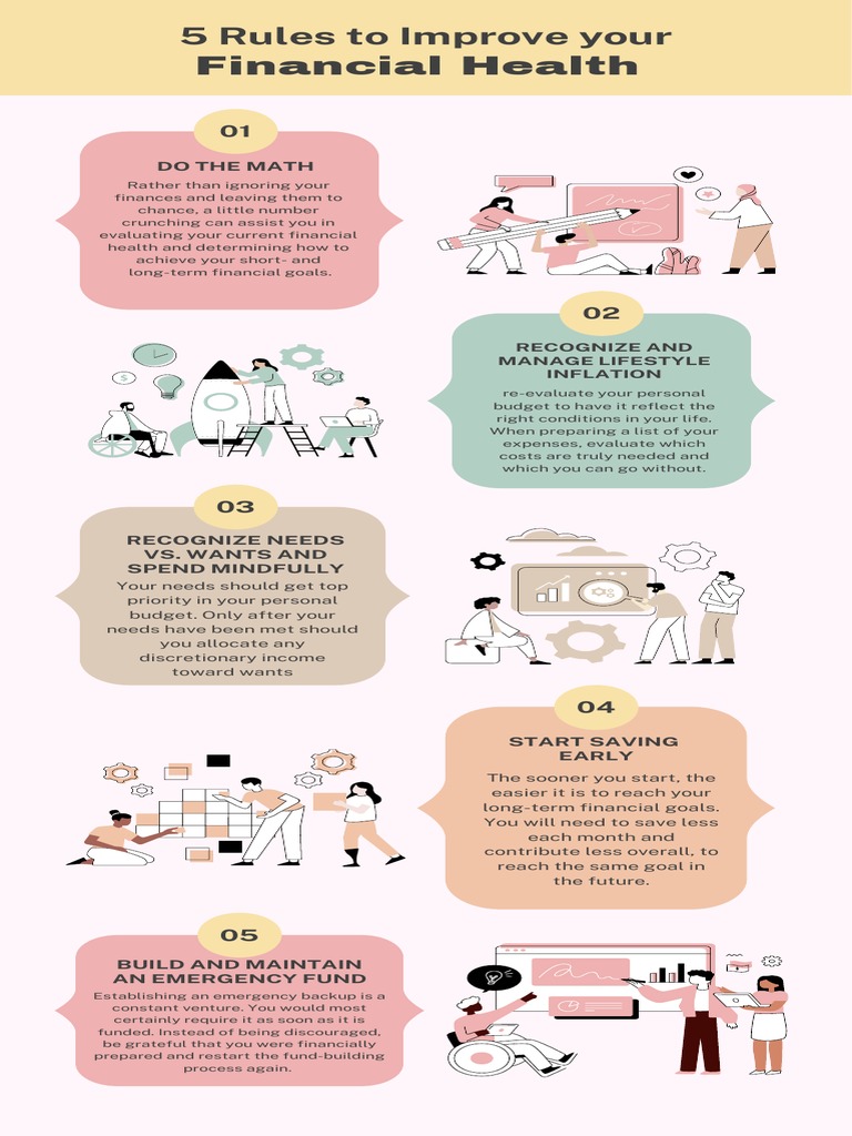 Step by Step Marketing Strategy Tips Infographic | PDF