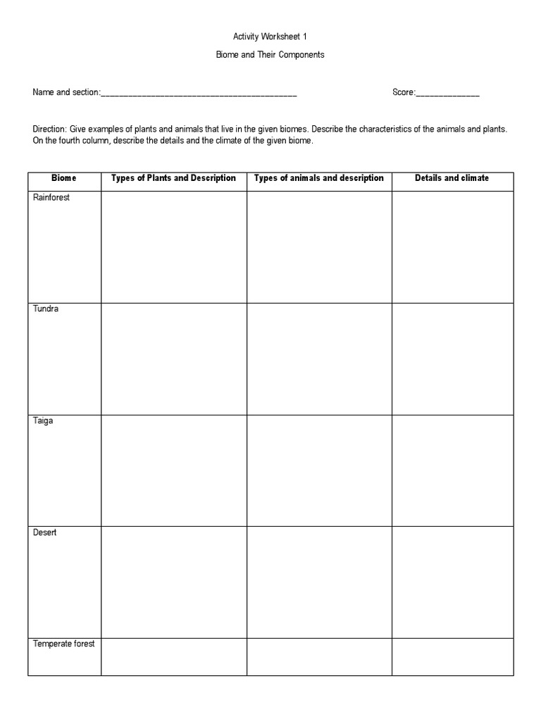 Biome Activity Worksheet Guide | PDF
