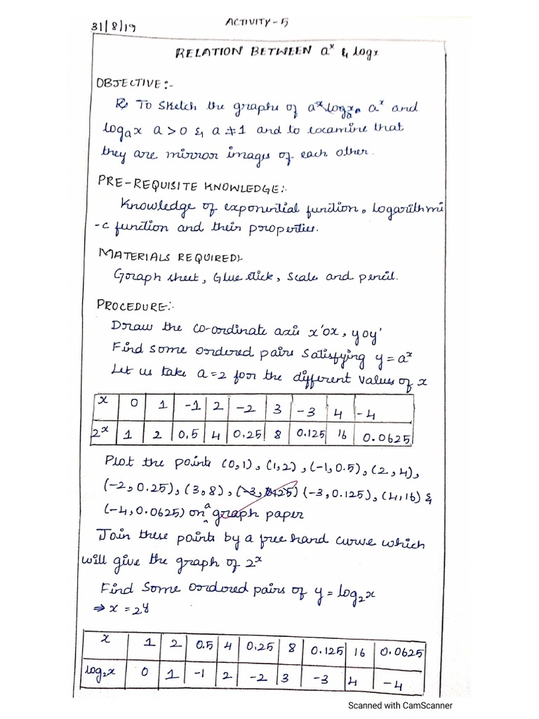 Activity - 6 | PDF