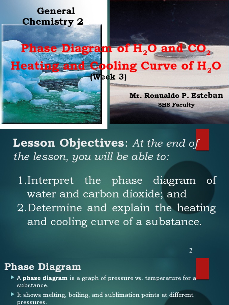 Interpreting Phase Diagrams and Heating/Cooling Curves: A Lesson on the ...