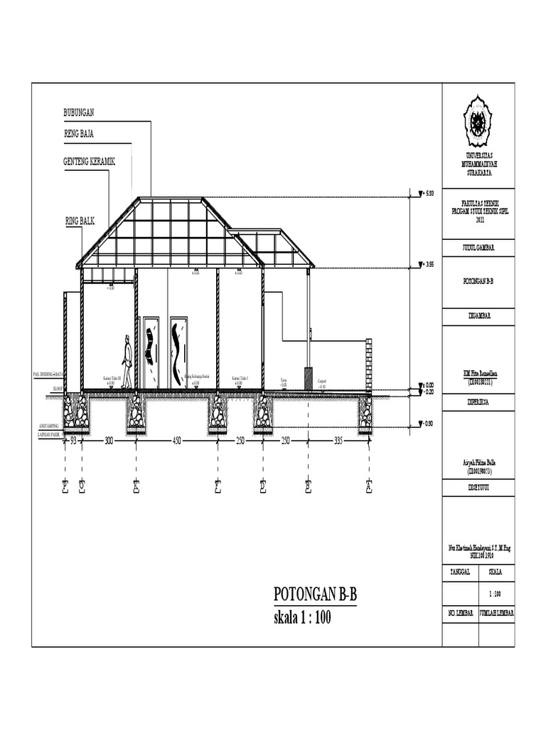 Potongan B-B Skala 1: 100: Bubungan Reng Baja | PDF