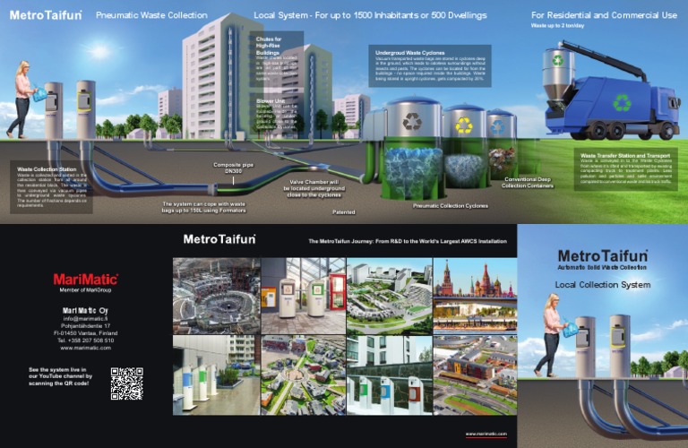 MT Local Collection 01 ENG 07 | PDF | Waste | Pollution